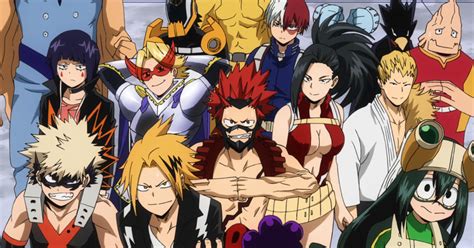 The Strongest Members Of Class 1 A In My Hero Academia Ranked
