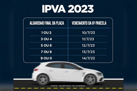 Última parcela do IPVA no DF vence esta semana veja calendário