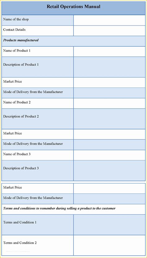How To Write A Restaurant Operations Manual