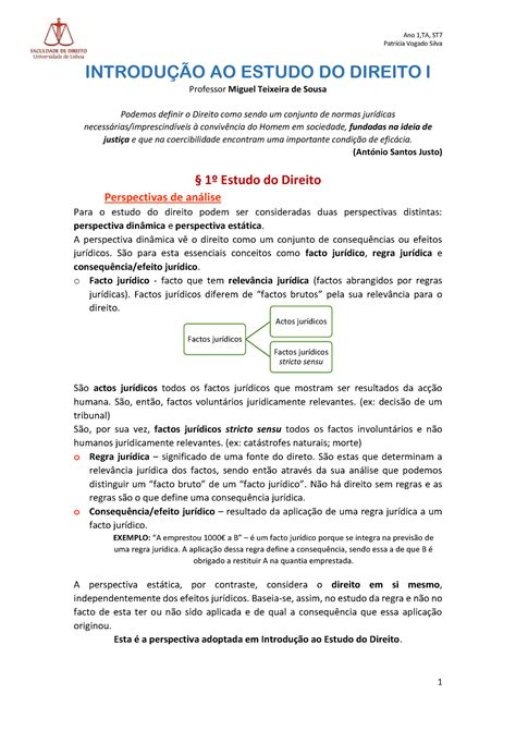 Introdução AO Estudo DO Direito I Patrícia Carneiro da Silva Patrícia