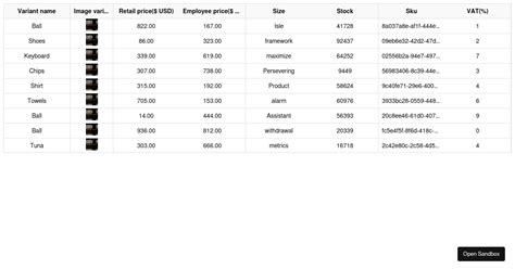 React Data Grid Examples Codesandbox