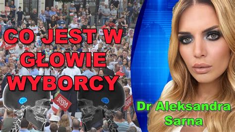 CO SIEDZI W GŁOWIE WYBORCY DR ALEKSANDRA SARNA DLA wfd YouTube