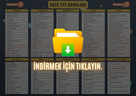 2025 TYT Konu Takip Çizelgesi ÜniversiteGO