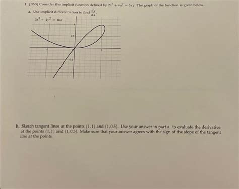 solved 1 [ds5] consider the implicit function defined by
