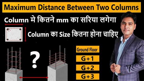 Maximum Distance Between Two R C C Columns Column Size And Steel