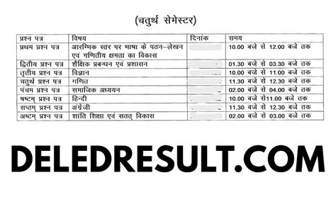 Up Deled 1st 2nd 3rd 4th Semester Exam Date Sheet 2024 DELED