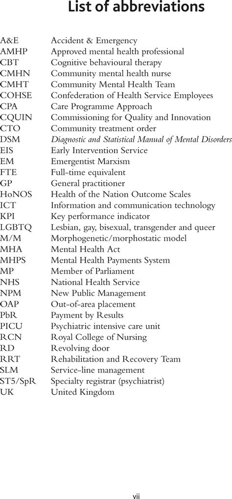 List Of Abbreviations Understanding Mental Distress