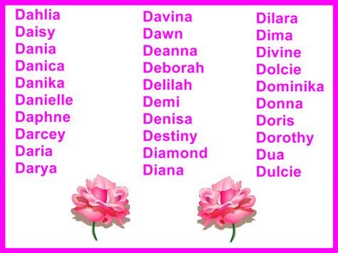 Girls Names Starting With D Where They Come From And What They Mean