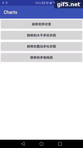 android实现简易的柱状图和曲线图表实例代码 编程笔记 一点教程