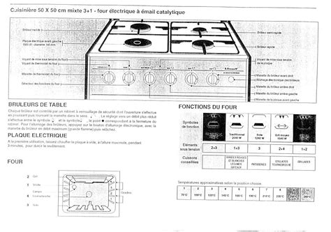 Notice cuisinière BRANDT K5024 Trouver une solution à un problème