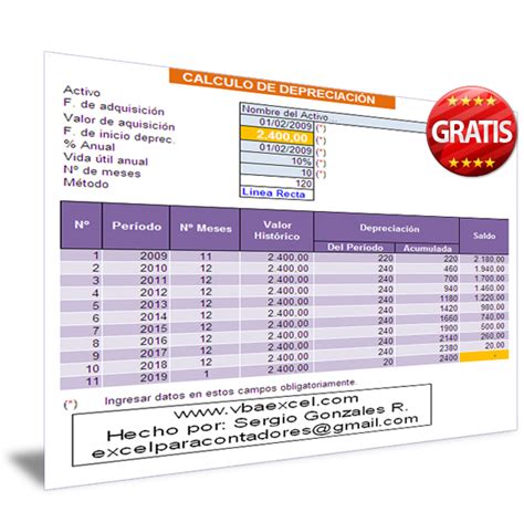 Plantilla En Excel De Calculo De Depreciaci N Vba Excel Macros En Excel