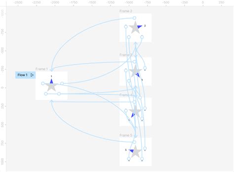 How Do You Animate A Rotation In Figma Websitebuilderinsider