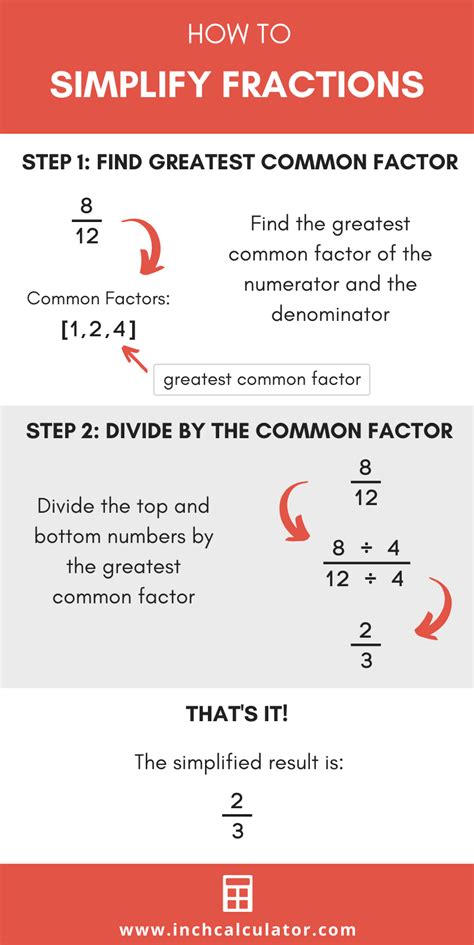 comparing fractions calculator
