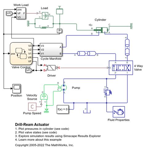drill ream actuator matlab and simulink mathworks 한국