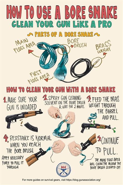 Pin On The Gun Aficionado