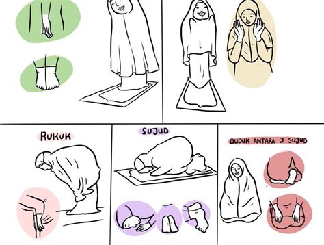Duduk Antara Dua Sujud Perempuan