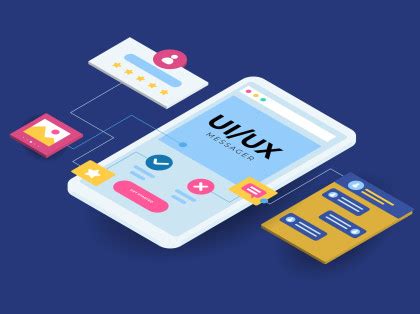 What Is UX Mapping Method