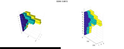 Matlab Bar H Plotly Graphing Library For Matlab Plotly