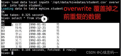六阶段大数据 day05 创建数据库与创建数据库表 hive查询方法 hive的faq hive外部表删除表再新建表 数据还会有吗 csdn博客