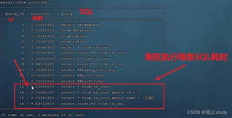 【mysql】sql性能分析 七 sql性能分析关键词 csdn博客