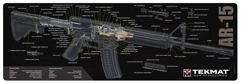 Ar Breakdown Diagram