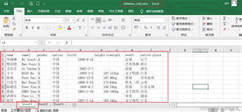 数据导入与预处理 第4章 pandas数据获取（上） 阿里云开发者社区