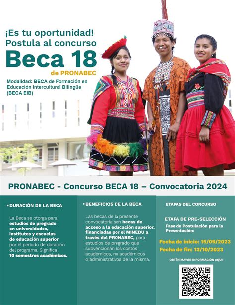 Convocatoria Pronabec Beca Modalidad Beca Formaci N