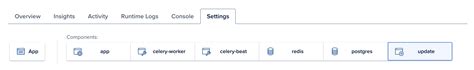 Demystifying Digital Ocean S App Platform For Django