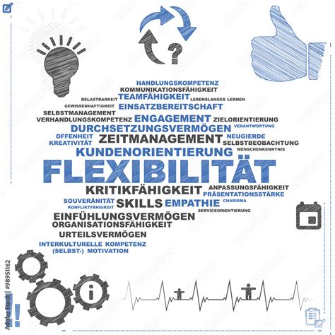 Flexibilität Word Cloud Stock Vektorgrafik Adobe Stock
