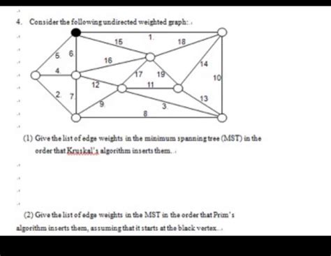 solved 4 consider the following undirected weighted graph