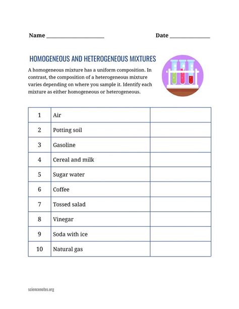 What Is A Heterogeneous Mixture Definition And Examples