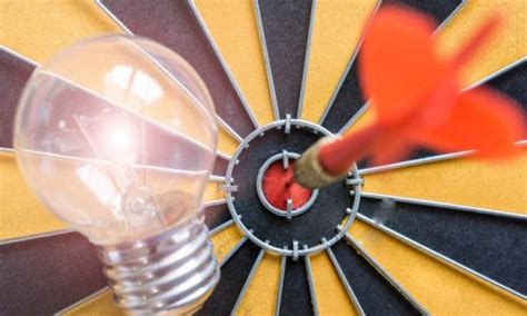 Mục tiêu SMART là gì Cách thiết lập mục tiêu SMART