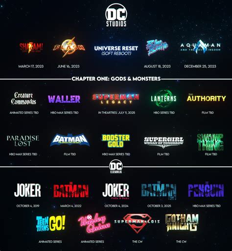 Dcu