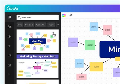 Arriba 30 Imagen Mapa Mental Online Gratuito