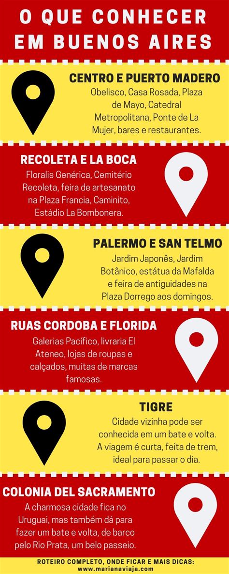 O Que Fazer Em Buenos Aires Roteiro De 6 Dias Na Capital Argentina