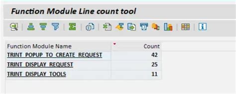 sap abap alv 的分组显示和 subtotal 显示实现的技术步骤试读版 待注销 segmentfault 思否