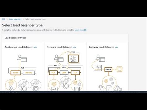 Amazon AWS Network Load Balancer NLB With ALB As Target Group YouTube