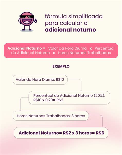 O Que É Adicional Noturno Como Calcular Exemplo e Mais