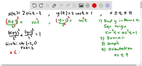 solved a find the rectangular equation of each plane curve with the given parametric equations