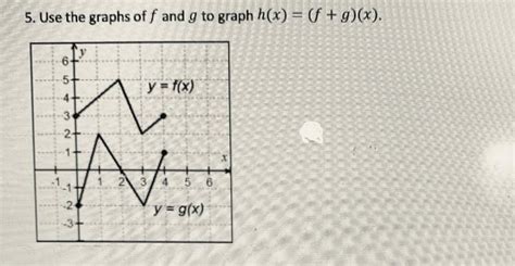 solved 5 use the graphs of f and g to graph h x f g x