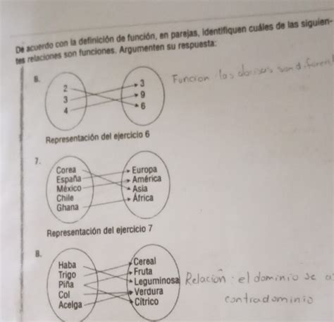 Solved De acuerdo con la definición de función en parejas
