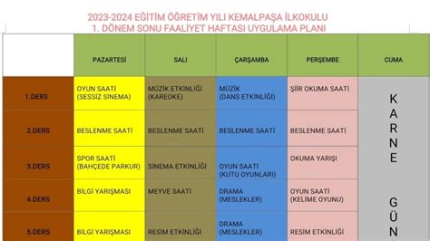 I DÖNEM SONU FAALİYET HAFTASI UYGULAMA PLANI Kemalpaşa İlkokulu