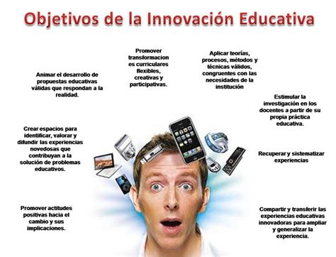 Cuál es el objetivo de la innovación