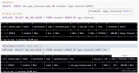mysql——索引及调优篇 mysql建立索引优先级 csdn博客