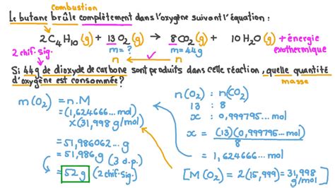 Vidéo question Calculer la masse dun réactif dans une réaction avec
