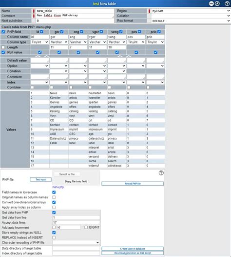 create mysql mariadb table from php array