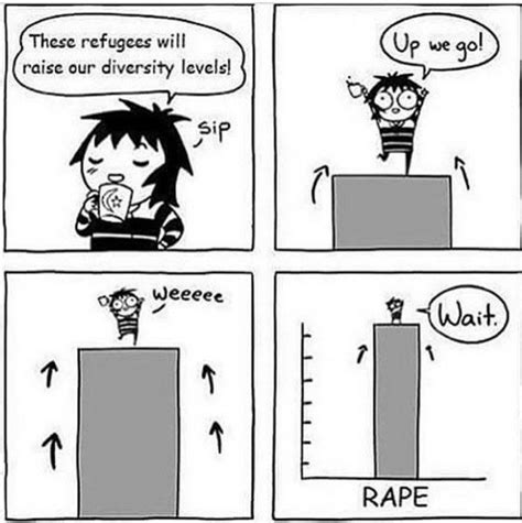 Wait Meme By Zackqalex Memedroid
