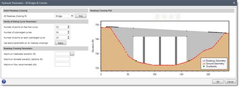 HEC RAS 2D Bridge Modeling CivilGEO Knowledge Base