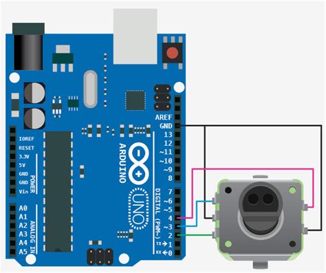 adam meyer arduino rotary encoder