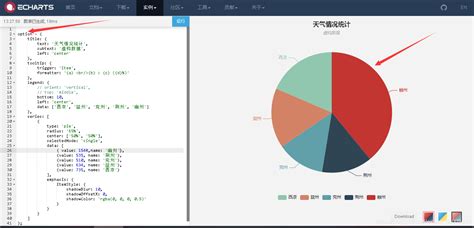 使用echarts绘制统计分析图表（动态从后台获取数据） 后台统计图怎么做 csdn博客